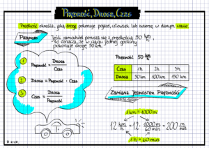 Prędkość, droga, czas – matinf-uk.pl